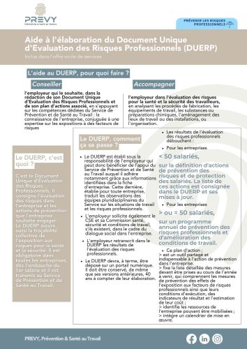 Fiche – Aide à l’élaboration du Document Unique d’Evaluation des Risques Professionnels (DUERP ...