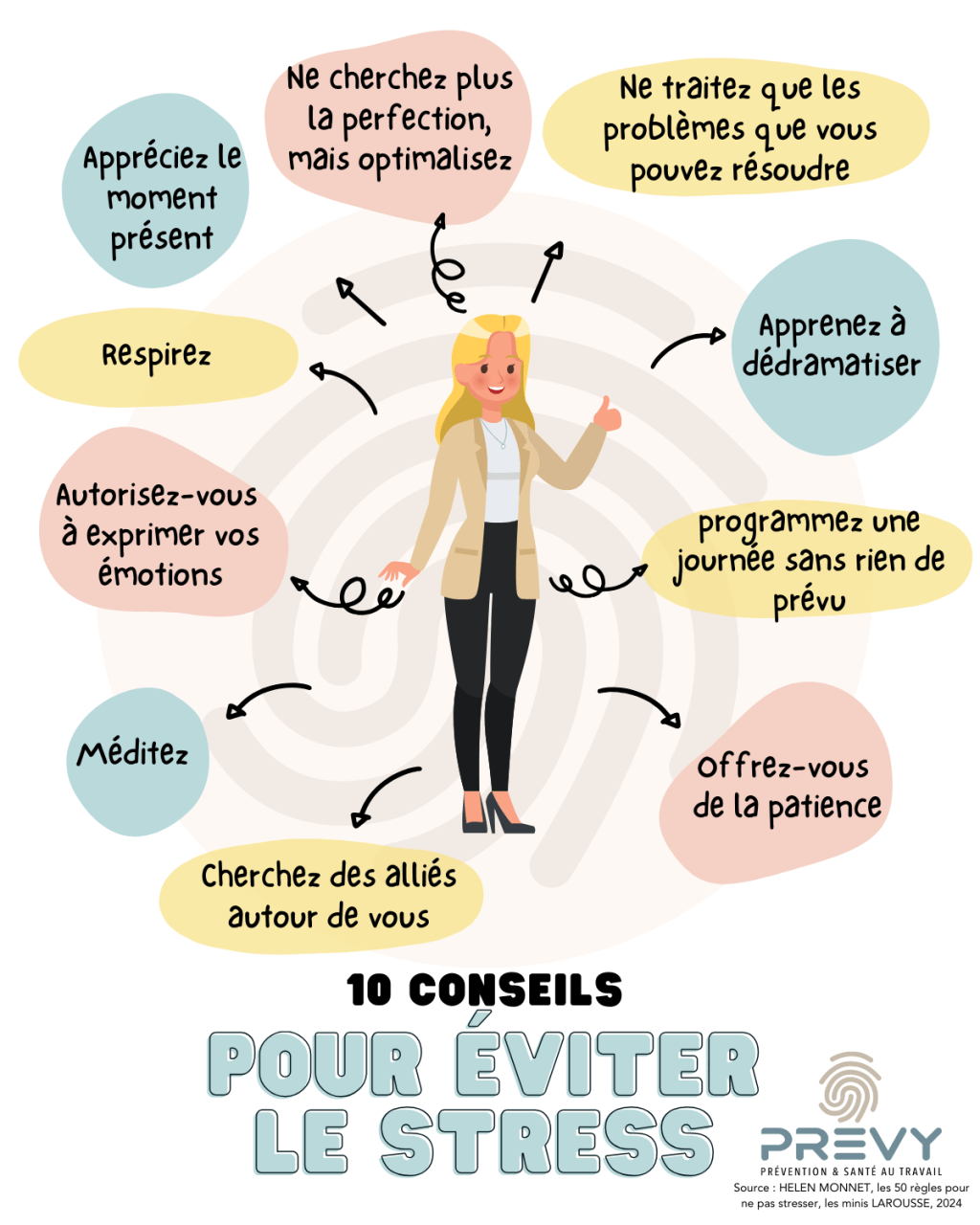 Dirigeant d’entreprise : et si vous faisiez le point sur votre santé ...