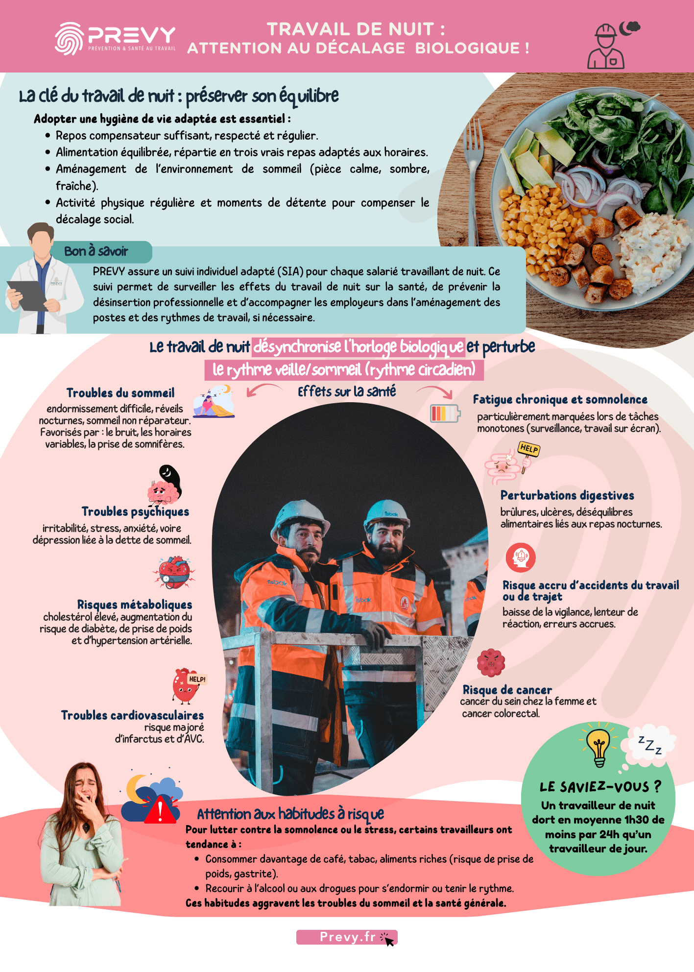PREVY – Attention au décalage biologique pour le travail de nuit - PREVY