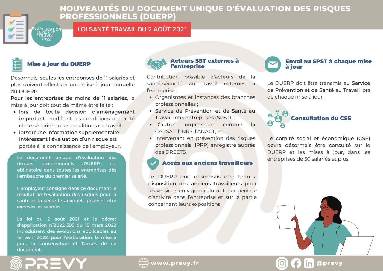 Fiche – Nouveautés du document unique d’évaluation des risques professionnels (DUERP) - PREVY