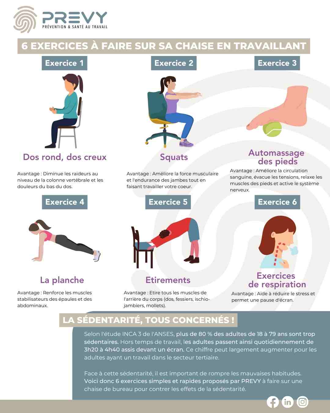 Affiche – 6 exercices à faire sur sa chaise en travaillant - PREVY