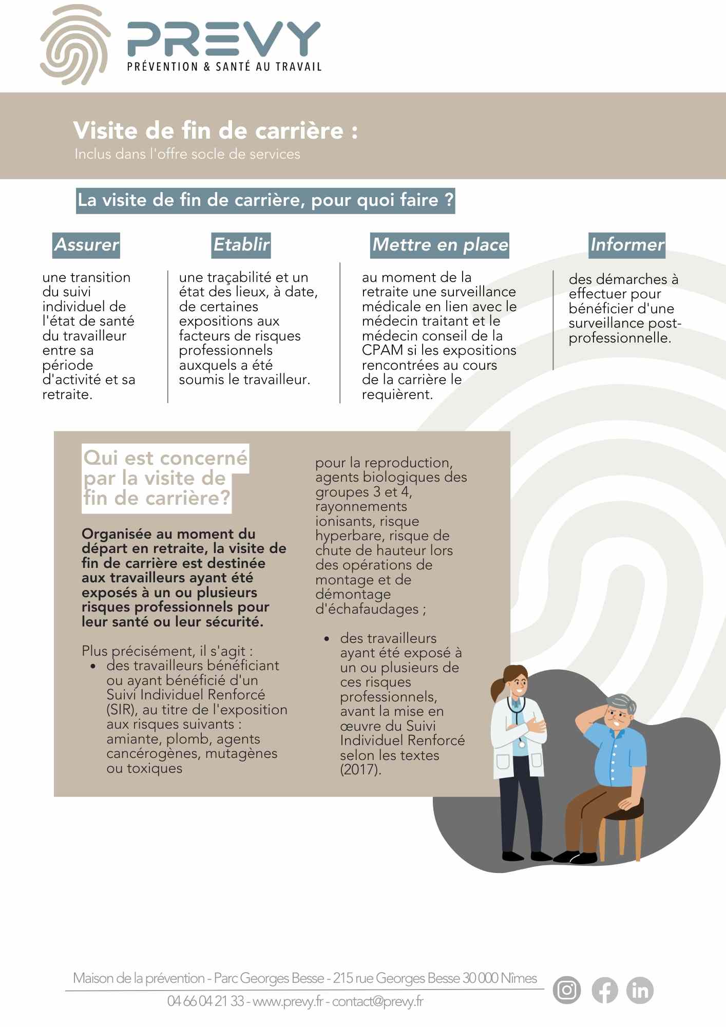 Fiche La Visite De Fin De Carrière Prevy