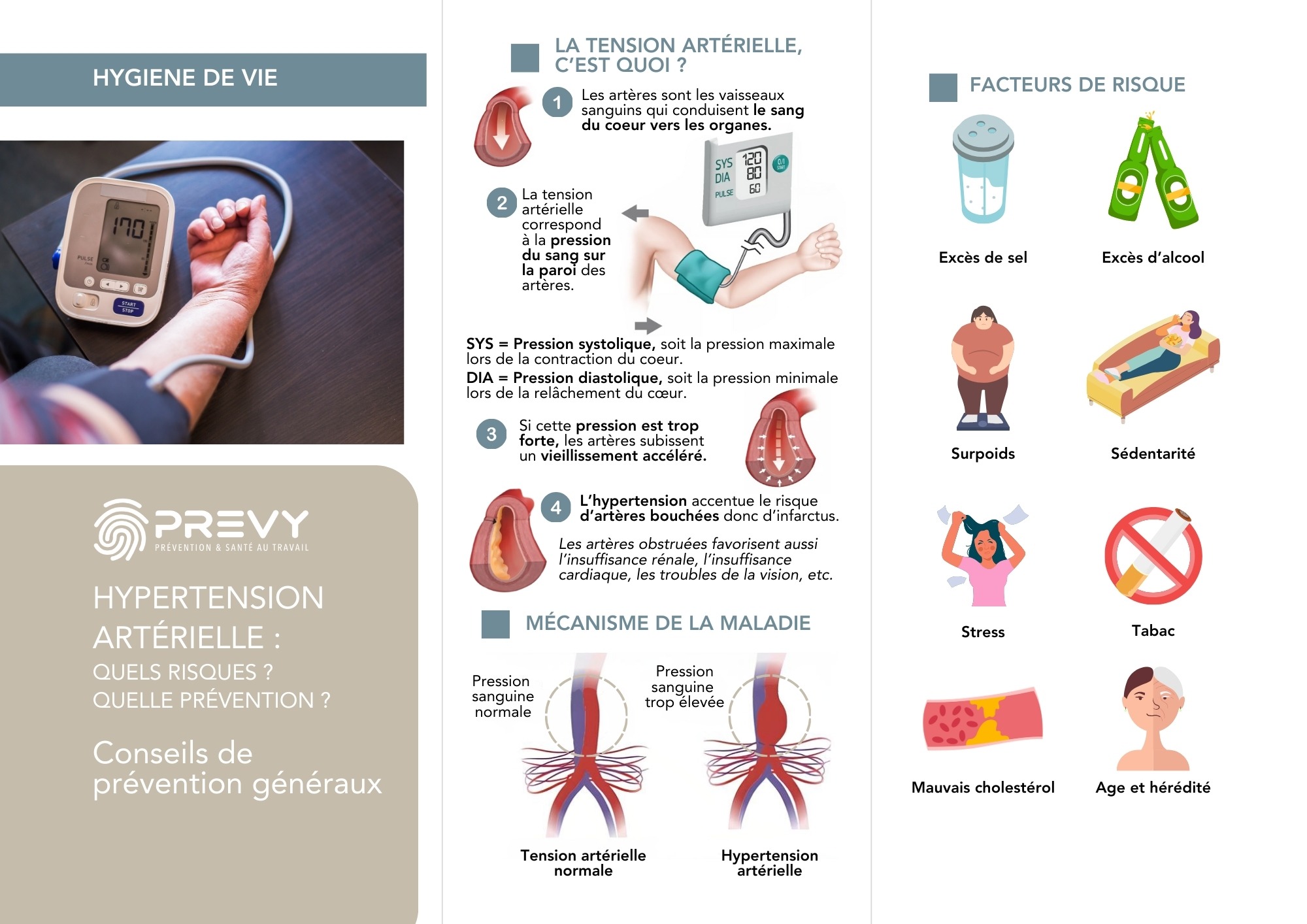 Livret PREVY – Hypertension artérielle - PREVY