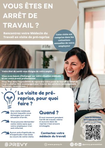 Affiche Visite De Pré Reprise Prevy Prevy
