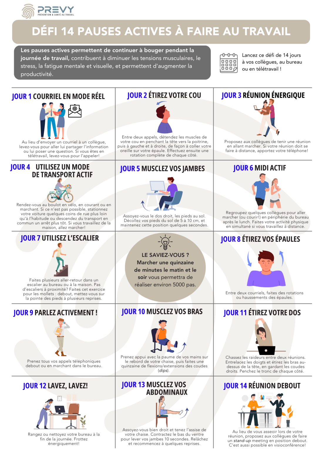 Fiche – Défi 14 pauses actives à faire au travail - PREVY