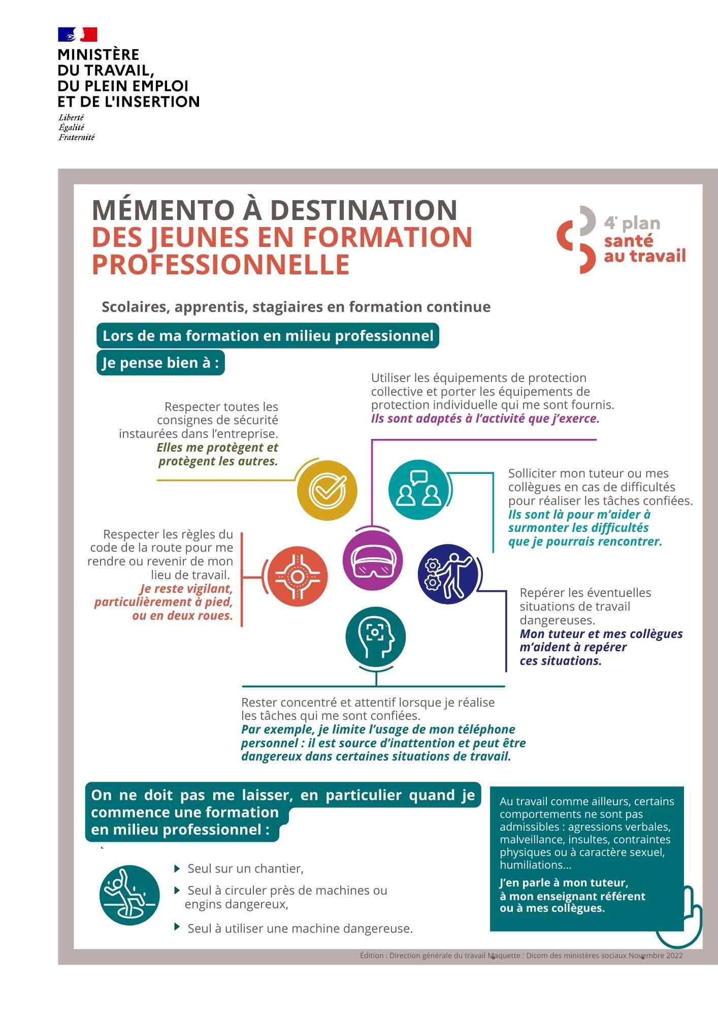 Fiche – Mémento à destination des jeunes en formation professionnelle - PREVY
