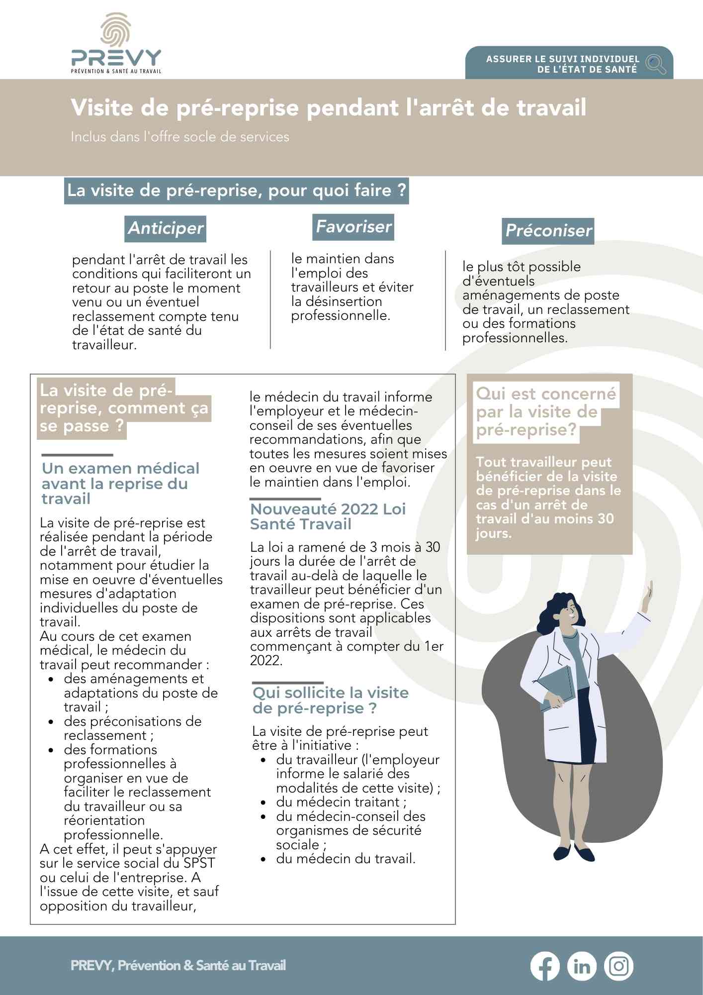 Fiche – La visite de pré-reprise pendant l’arrêt de travail - PREVY