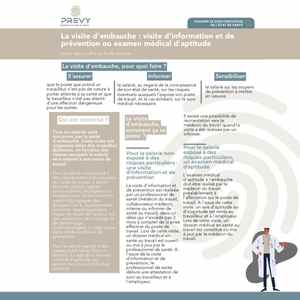 Fiche – La visite d’embauche - PREVY